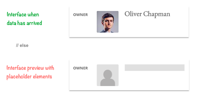 Building interface previews with React